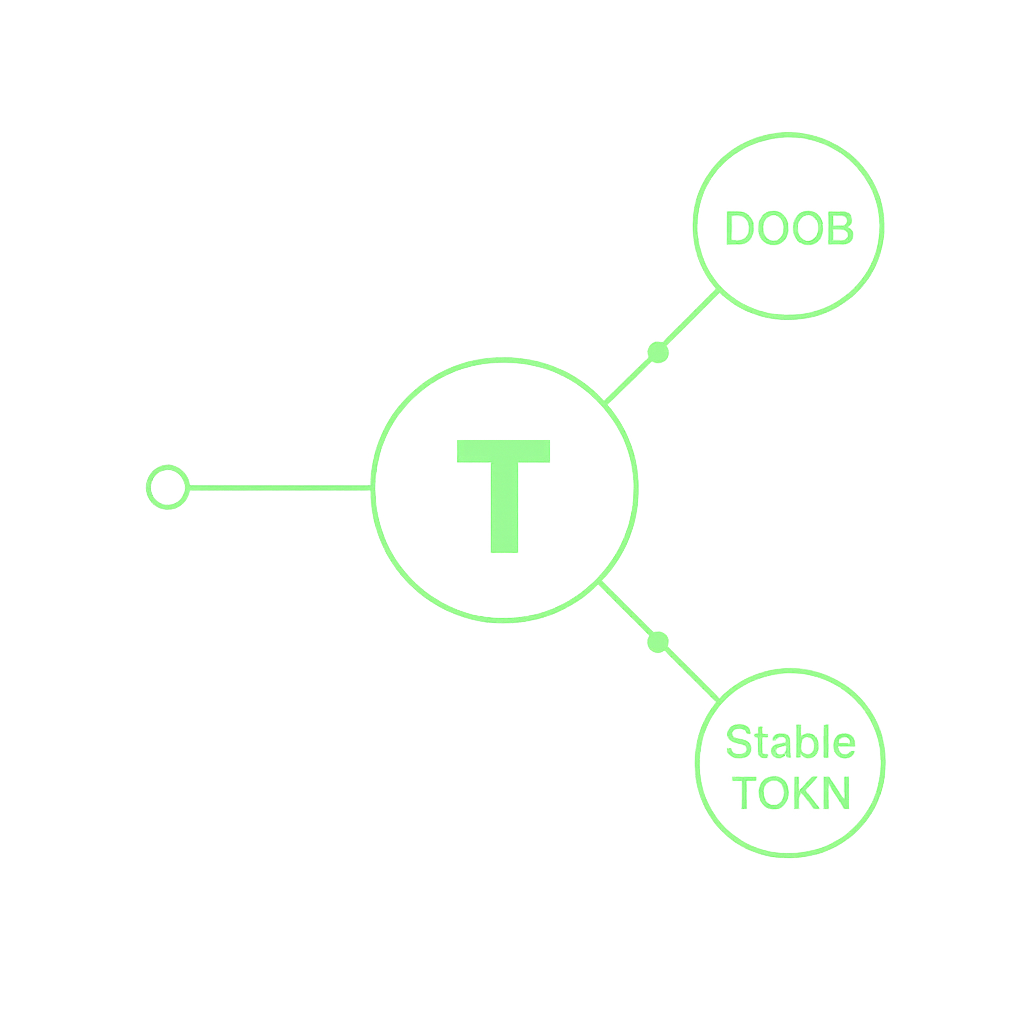 Resin — Developer-First Platform
